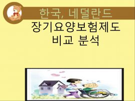 [사회보장론] 한국과 네덜란드의 장기요양보험제도 비교 분석.pptx-1페이지