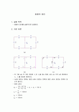  기초회로실험 - 중첩의 정리-1페이지