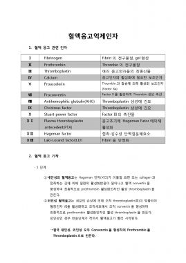 [지혜가 살아 숨쉬는 A+ 자료] 개와 고양이의 백신프로그램과 약품 완벽정리!!-1페이지