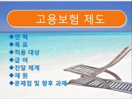  고용보험제도(발표용 PPT 파워포인트 프레젠테이션, 사회보험)-1페이지