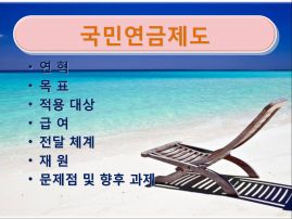  국민연금제도(발표용 PPT 파워포인트 프레젠테이션, 사회보험)-1페이지