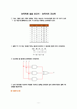 디지털논리회로 실습 보고서 -논리식의 간소화-1페이지