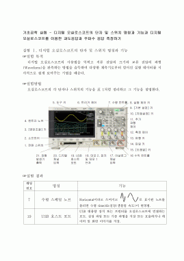 [기초공학 실험] 디지털 오실로스코프의 단자 및 스위치 명칭과 기능과 디지털 오실로스코프를 이용한 과도응답과 주파수 응답 측정하기-1페이지