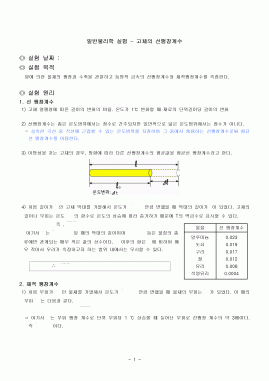  일반물리학 실험 - 고체의 선팽창계수-1페이지