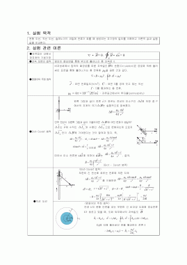  전기전자 실험a+자료 - 암페어 법칙-1페이지