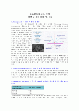  재료공학 기초실험 - SEM 을 통한 미세구조 관찰[SEM을 이용 BaTiO3의 첨가제에 따른 grainsize에 대한실험 ]-1페이지