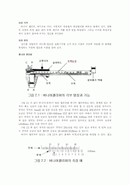  일반물리학 실험 - 길이와 곡률반경 측정-1페이지