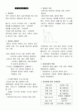  정보사회-1페이지