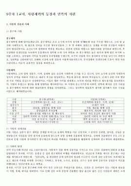 청주대 한국사 사이버 강의 기말고사(9주차~15주차)-1페이지