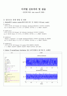 [디지털 신호처리 및 실습] 잡음에 따른 sine wave의 SNR - matlab을 이용한 원하는 dB값을 가지는 SNR계산, 변형방법, 파형 보고서-1페이지