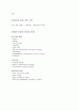 청주대) 스마트한 학습으로의 여행 기말-1페이지