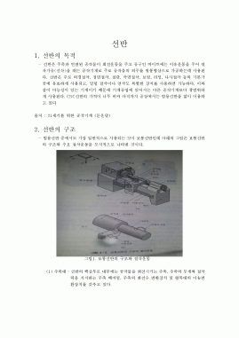 기초실험 예비보고서 - 선반 & 밀링 & 드릴링-1페이지