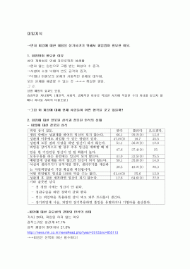  피임법-1페이지