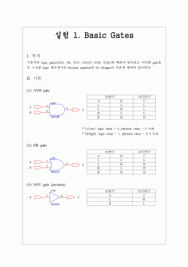  논리회로실험 Basic Gates 예비-1페이지