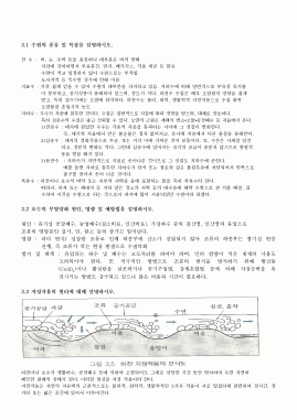 3장 수원 -연습문제-1페이지