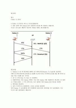 와이 파이-1페이지