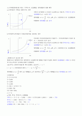 거시경제학  소국개방경제모형 이용  무역수지, 실질환율, 명목환율의 변화 예측-1페이지