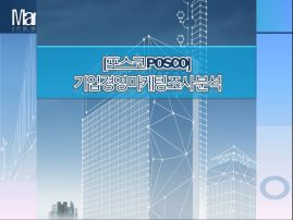 [포스코 POSCO] 기업 경영 마케팅 조사 분석.pptx-1페이지