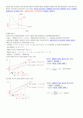  거시경제학 유동성 선호이론이란 케인즈의 견해이자율은 통화량과 화폐수요에 의해 결-1페이지