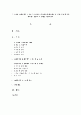 만 3~5세 누리과정의 내용과 누리과정을 실시하면서 나타나게 된 변화, 문제점 등을 제시하고 앞으로의 방향을 제시하시오-1페이지