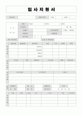 입사지원& 자기소개서 양식과 팁-1페이지