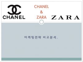 샤넬(CHANEL) VS 자라(ZARA) 마케팅 STP, 4P전략 비교분석.PPT자료-1페이지