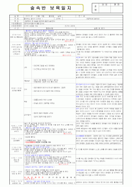 만1세) <어린이집 보육일지> 12월 2주 - 주제 : 좋아하는 놀이가 있어요 Ⅰ / 소주제 : 그림책으로 놀아요2 / 목표 : 그림책에서 본 모습을 모방하며 즐겁게 놀이한다 / 기본생활습관:[절약]양치질할 때 물을 잠가요-1페이지