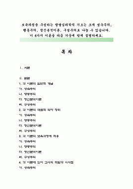 보육과정을 구성하는 발달심리학적 기초는 크게 성숙주의, 행동주의, 정신분석이론, 구성주의로 나눌 수 있습니다. 이 4가지 이론을 다음 기준에 맞게 설명.-1페이지