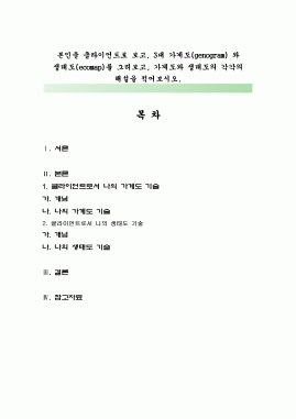 본인을 클라이언트로 보고, 3대 가계도(genogram) 와 생태도(ecomap)를 그려보고, 가계도와 생태도의 각각의 해설-1페이지