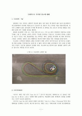 국제적으로 특이한 광고 (도요타의 ‘IQ’, 나이키(NIKE), CITROËN(시트로엥), HP, 브라질 빌보드지 광고)-1페이지