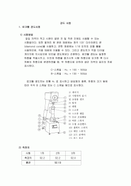 고체역학 실험 - 경도 시험-1페이지