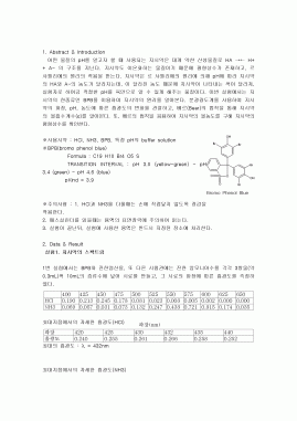 화학실험 - 약산의 평형상수-1페이지