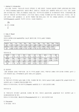 [화학실험] 아미노산의 적정-1페이지