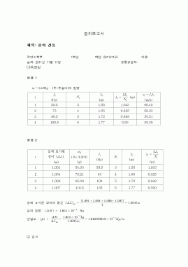 현의 진동 결과 보고서-1페이지