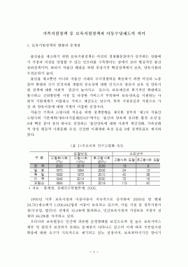 가족지원정책 중 보육지원정책과 아동수당제도의 의미-1페이지