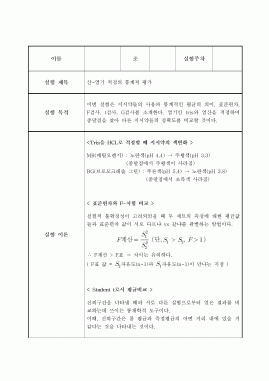 산-염기 적정의 통계적 평가 6주-1페이지