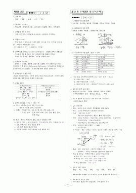 [건축계획 정리집] 건축기사필기시험, 전공 및 비전공자용-1페이지