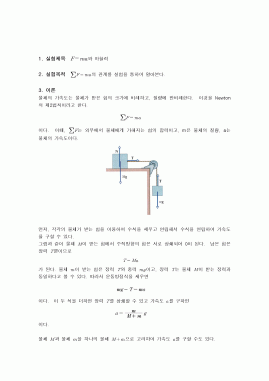 [물실(물리 실험)] 01_5.F=ma와 마찰력 : ∑F = ma 의 관계를 실험을 통하여 알아본다-1페이지