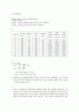 미시경제학 핀다이크(Pindyck) 시그마프레스 07장 연습문제 솔루션 (01~14)-1페이지