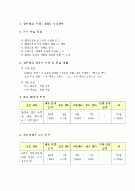 <성인학습 및 상담(교수-학습 지도안)> 프로그램명 : 환경과 인간 / 학습 주제 : 4대강 정비사업-1페이지