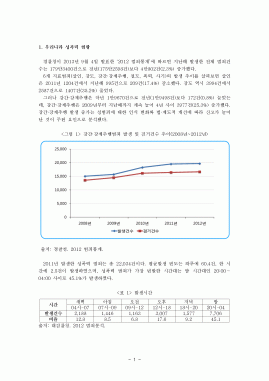 성폭력 (우리나라 성폭력 현황, 성폭력 범죄의 성격, 연속성 개념, 거시적인 요인들, 성폭력 범죄의 남성성, 친고죄, 노출과 성범죄)-1페이지