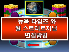 정식 뉴욕 타임즈 와 월 스트리트저널 면접방법-1페이지