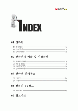 [광고론] 신라면 광고 변천사-1페이지