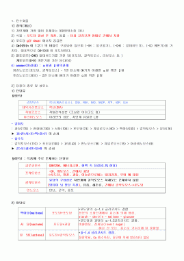  영양사 국가고시) 탄수화물, 지질, 단백질 요약정리-1페이지