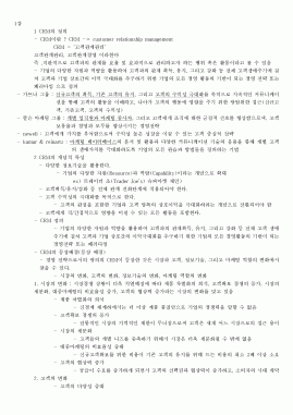 Selc_고객관계관리 1강부터 14강까지!-1페이지