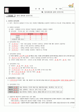 [고등사회 수업용자료 (교사용)] VIII. 정치과정과 참여 민주주의-1페이지