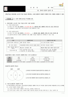 [고등사회 수업용자료 (교사용)] IX. 경제성장과 삶의 질-1페이지