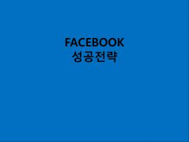 페이스북(FACEBOOK) 기업 성공사례분석과 페이스북 기술혁신전략분석 및 페이스북 전략제안 PPT자료-1페이지