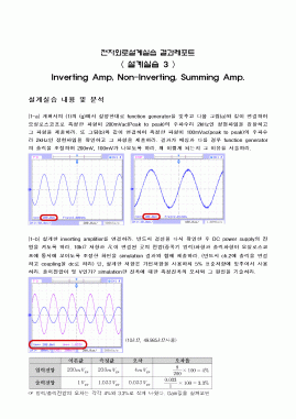 [전자회로설계 실습] (결과) Inverting Amp, Non-Inverting, Summing Amp-1페이지