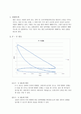 열유체 - 엔진성능(kc)-1페이지